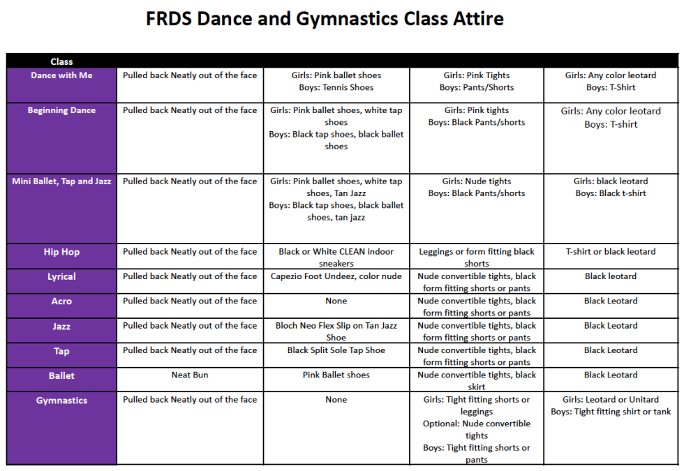 Dress Code | Falls Road Dance Studio